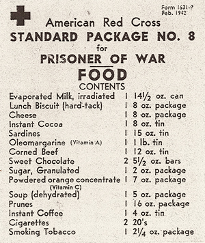 Red Cross Parcels | Camp 59 Survivors