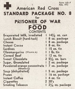 Red Cross Parcels | Camp 59 Survivors
